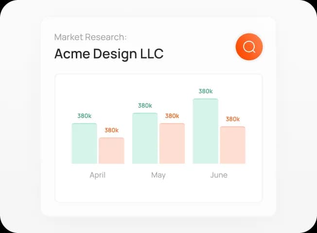 Learn About Client Dashboard | Bizee