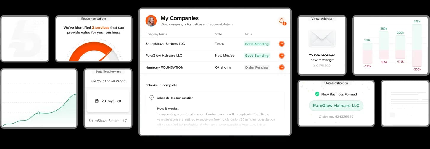 Learn About Client Dashboard | Bizee